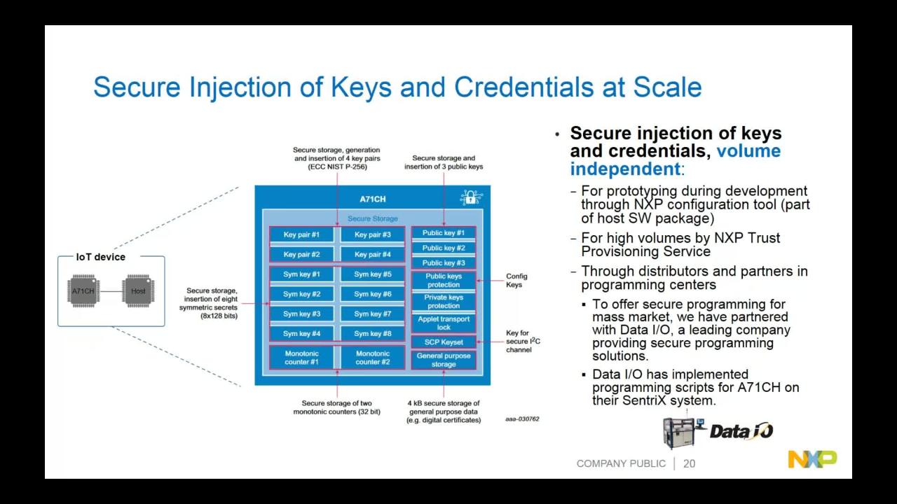 A71CH | 物联网即插即用和信任 | NXP